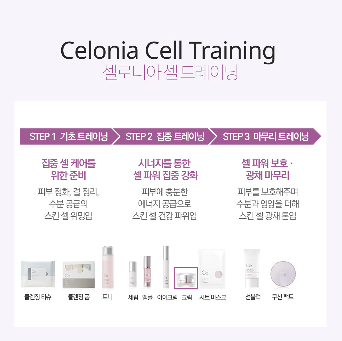 Celonia Signature Bio Cream (50ml) | KOODING